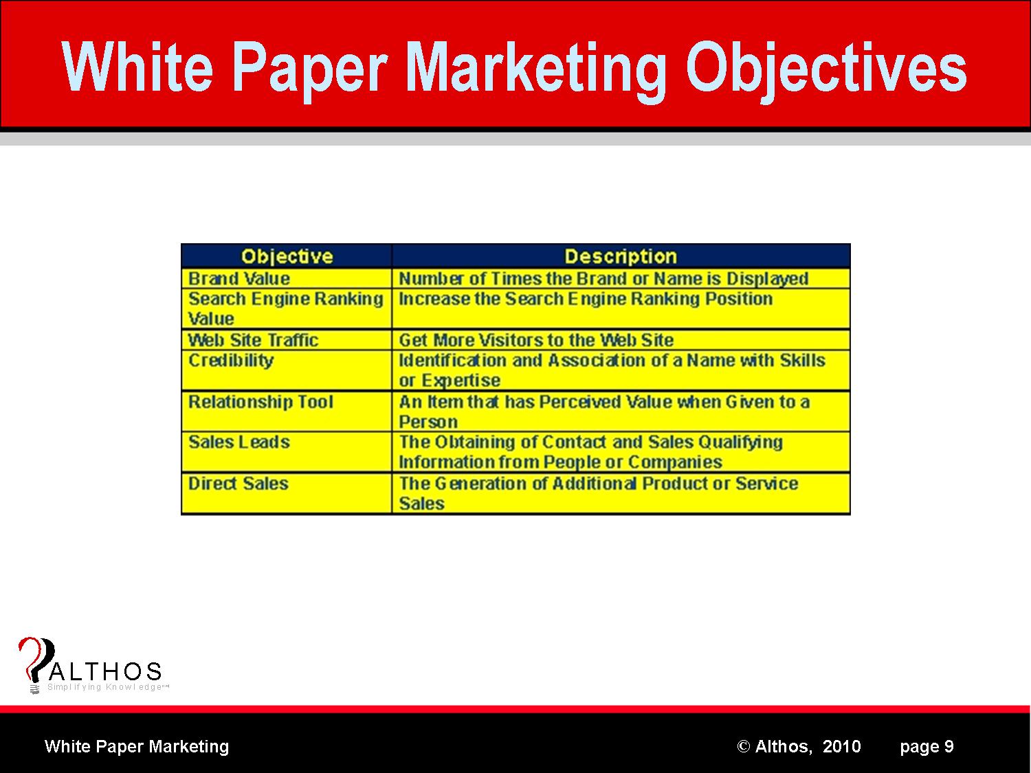 White Paper Marketing | White Paper Marketing Objectives White Paper Marketing | White Paper Marketing Objectives