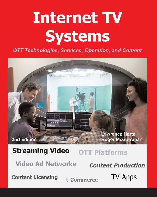 Internet TV Station Topics | Internet Marketing